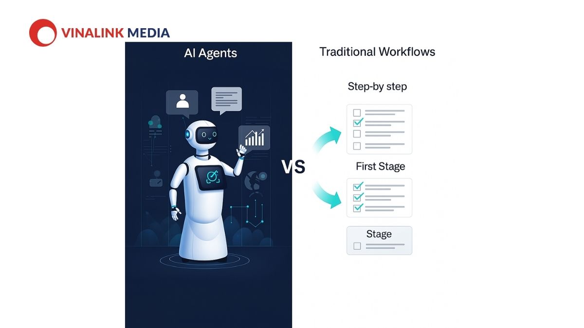 AI Agent vs Workflow: 5 Tiêu chí để chọn mô hình tự động hóa phù hợp