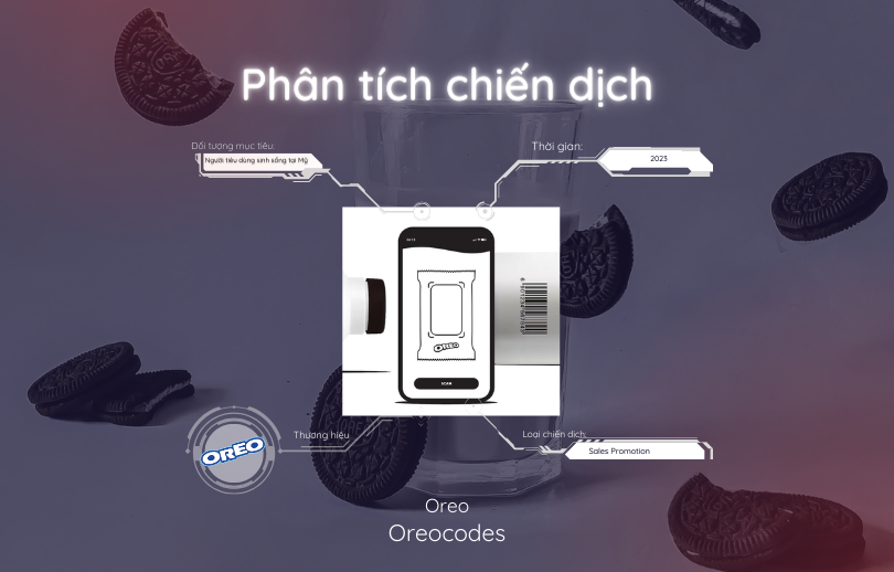 Oreo - Oreocodes