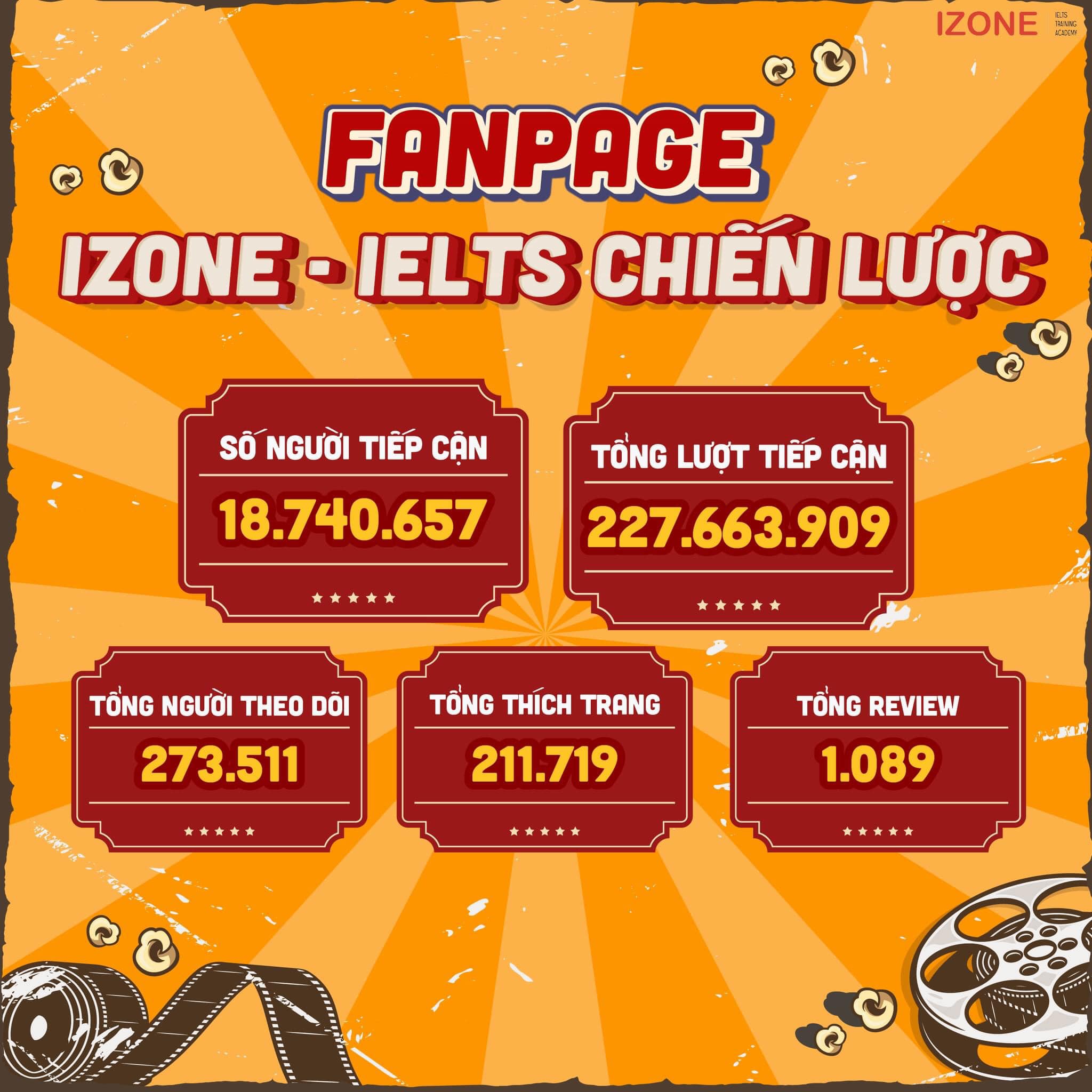 Dịch vụ triển khai SEO tổng thể - IZONE